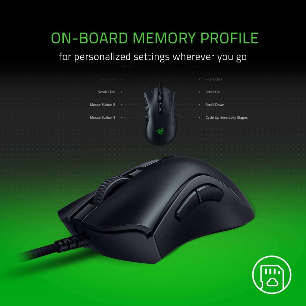 Buy Razer Death Adder V2 Mini Gaming Mouse in Egypt | Shamy Stores